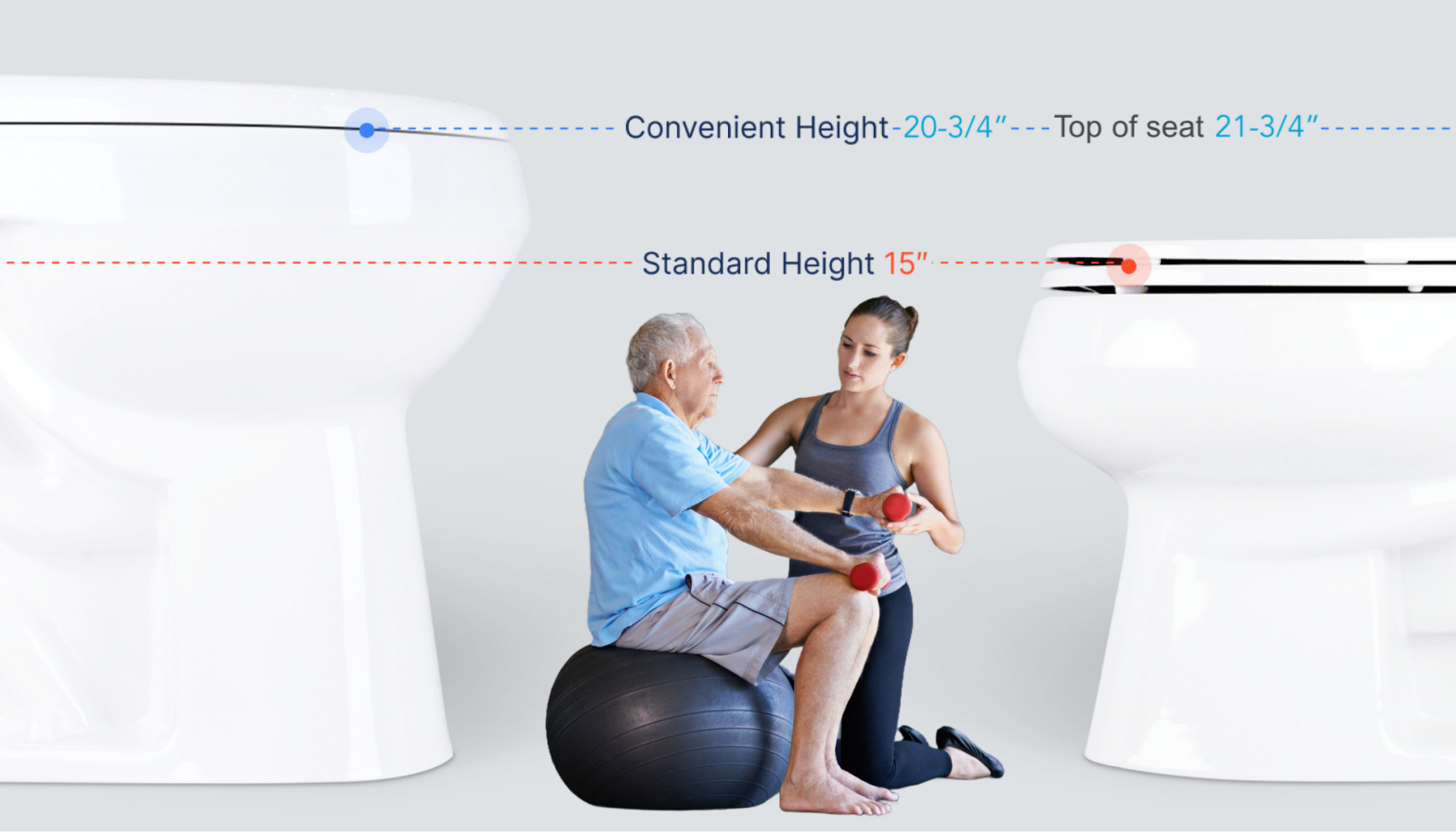 10 Benefits of Toilets with tall height (high seat) bowl - Tall Toilets by Convenient Height Co ...